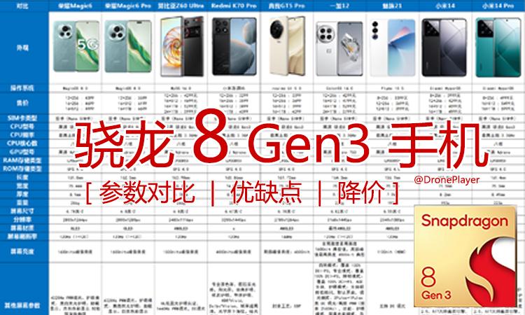 2024年（1月）年货节9款 骁龙8 Gen3手机推荐攻略 3000 、4000、5000元各价位手机| 小米14 | 荣耀Magic 6 等降价和优惠情况 | 持续更新