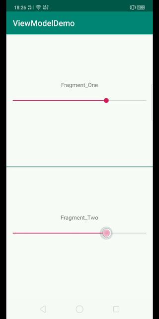 ViewModel+LiveData实现Fragment间通信 - 知乎