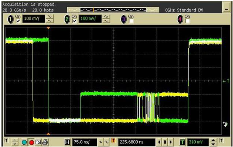 MIPI测试有什么作用？ - 知乎