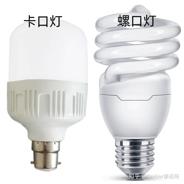 美国FTC能效标签——灯具类“Lighting Facts” Label - 知乎