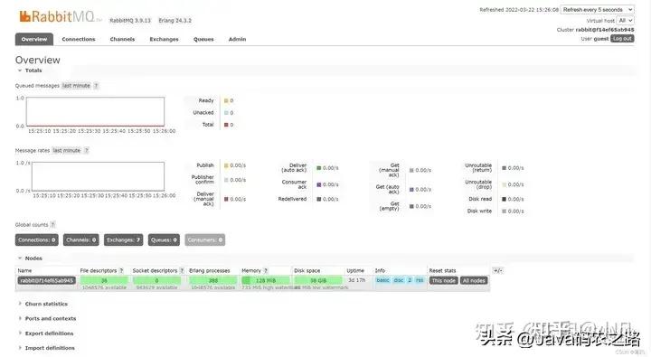 RabbitMQ、RocketMQ和Kafka全面对决，谁是最佳选择？ - 知乎