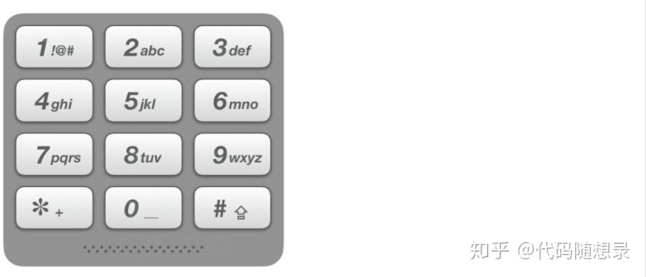 「leetcode」17.电话号码的字母组合【回溯算法】详解！ - 知乎