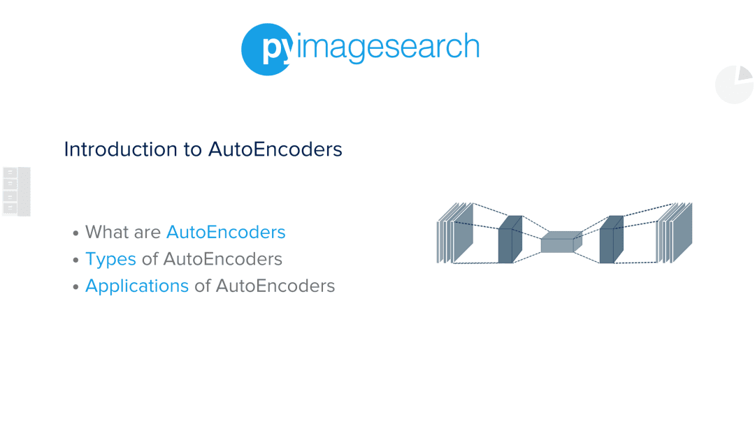 自动编码器（AutoEncoder）简介 - 知乎