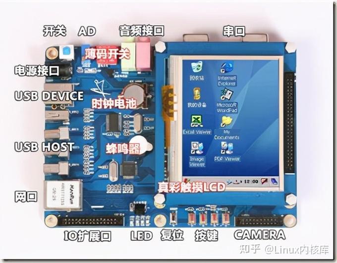 零基础小白如何快速入门arm-linux程序开发 - 知乎