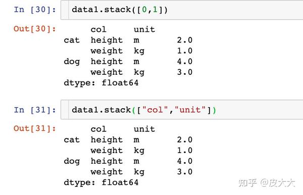 图解pandas的轴旋转函数：stack和unstack - 知乎