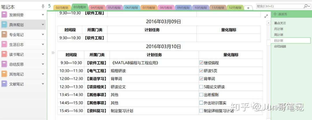 OneNote高效利用—火爆全网的日规划模板是怎么来的？ - 知乎