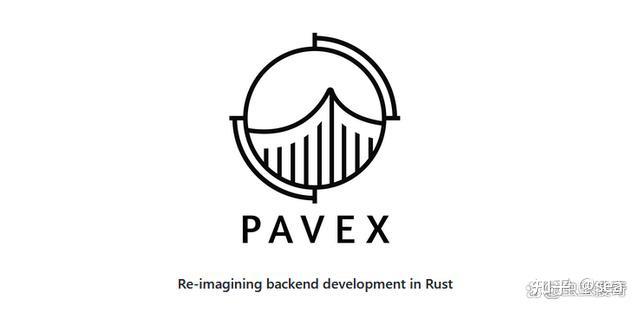 值得关注的六个 Rust Web开发框架 - 知乎