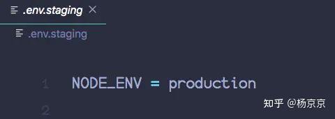 process.env详解 - 知乎