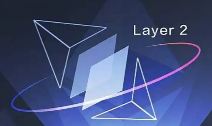 Optimism VS Arbitrum 谁将是layer2之王 - 知乎