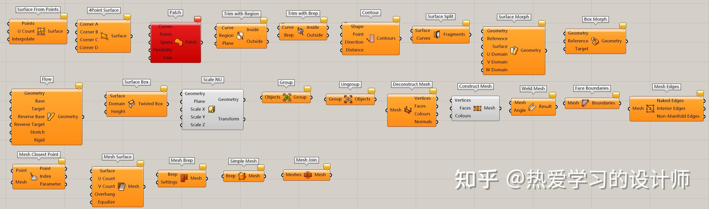 【我只想参个数02】工业设计师还不会grasshopper做纹理？继续卷别人。 - 知乎