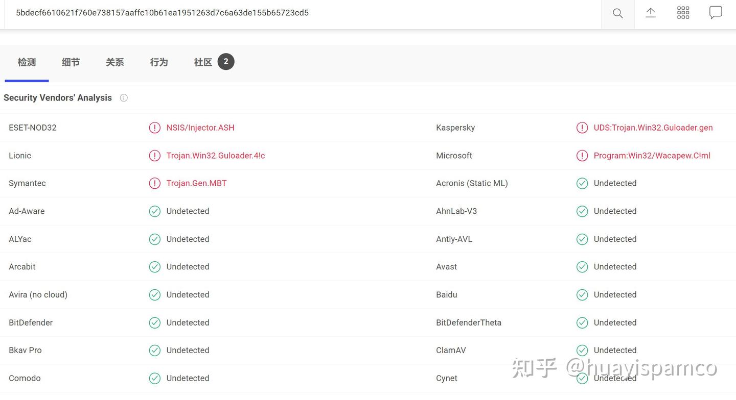 对外贸易-曝光一份伪造著名企业邮箱发送病毒攻击邮件-请务必小心-专业度极高 - 知乎