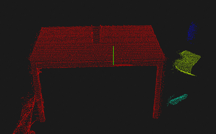 UE5/UE4结合KD-Tree使用有监督聚类算法 - 知乎