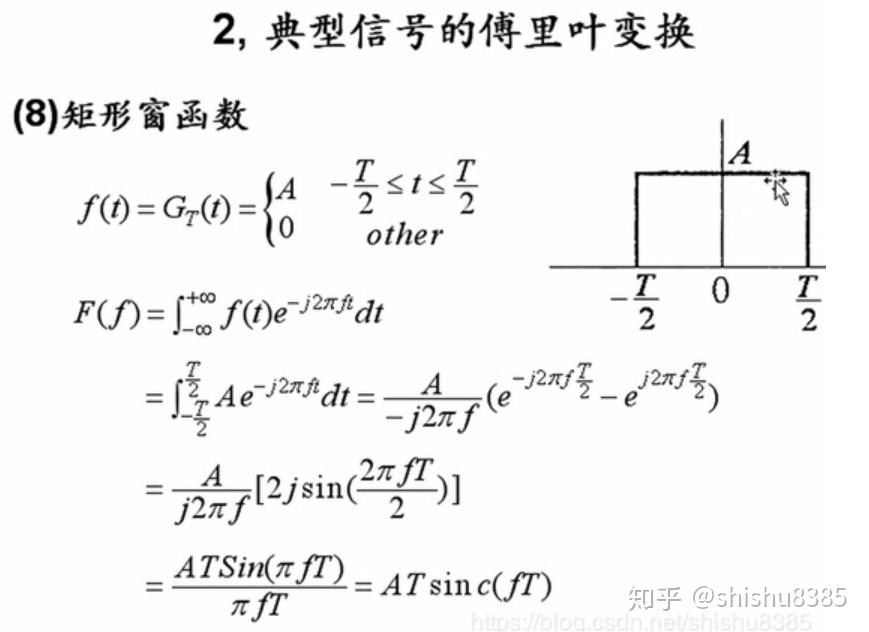matlab画sinc函数及其有意思的性质 - 知乎