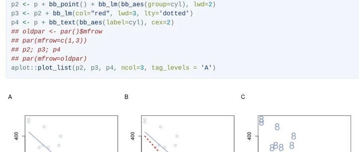 base plot的图形语法 - 知乎