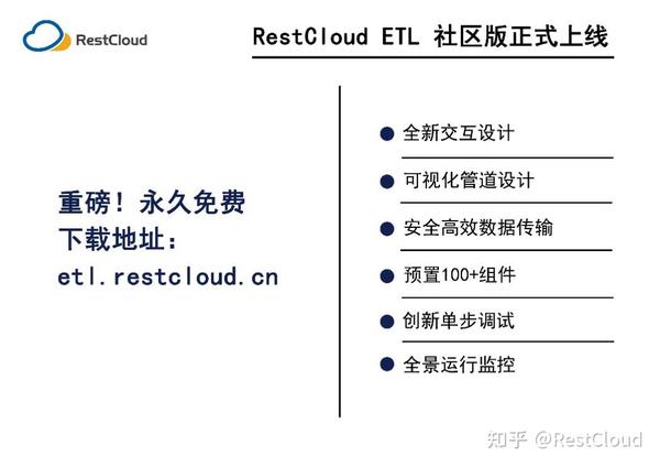 RestCloud ETL开箱即用-永久免费 - 知乎