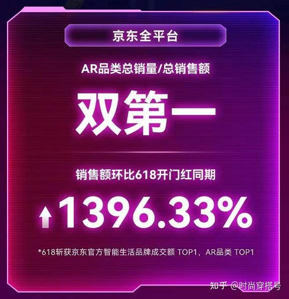 火爆全网的AR眼镜到底能干什么？雷鸟AIR 1S为你来揭秘 - 知乎