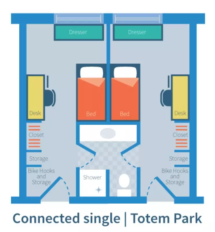 “厉害了UBC! 盘一盘UBC那些世界Top级的专业！” - 知乎
