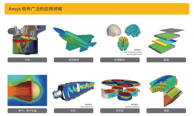 Ansys有限元分析详细介绍 - 知乎