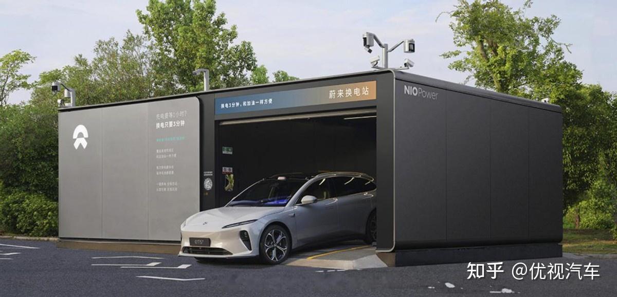 想买蔚来的注意！ET5T/ES6租电价已降至19万、23万起，抄底了？ - 知乎