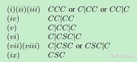 RS&CC&HC曲线 - 知乎