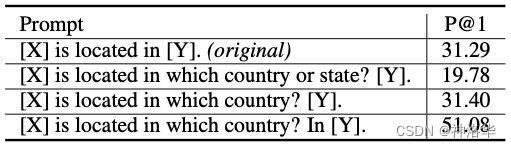 大模型高效微调综述上：Adapter Tuning、AdaMix、PET、Prefix-Tuning、Prompt Tuning、P-tuning、P-tuning v2 - 知乎