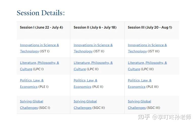 爬藤必备！2025耶鲁官方夏校YYGS开放申请！ - 知乎