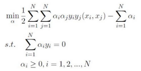 Python机器学习笔记：SVM（2）——SVM核函数 - 知乎