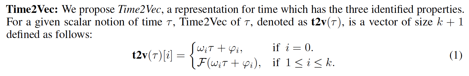 【时间序列】表征学习 Time2Vec详解 - 知乎