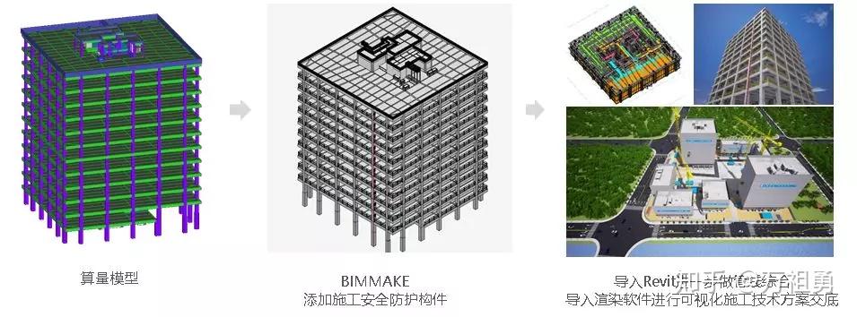 用算量模型可以做施工BIM可视化交底—BIMMAKE试用版又更新啦 - 知乎