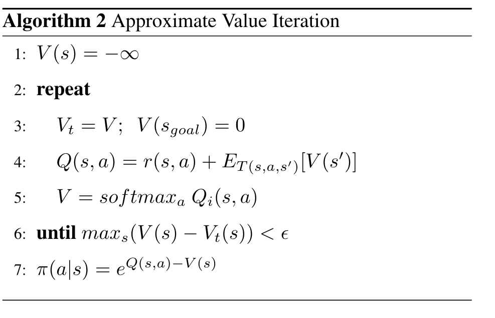 最大熵深度逆强化学习（Maximum Entropy Deep Inverse Reinforcement Learning） - 知乎