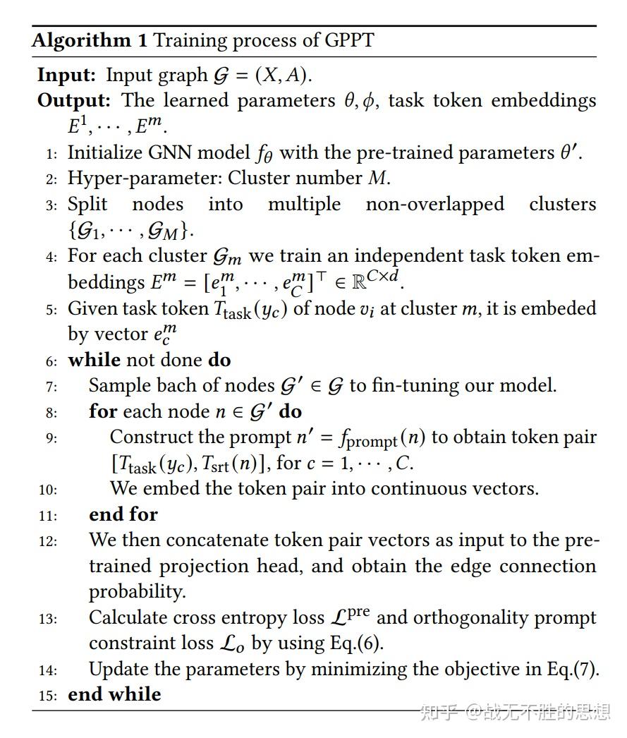 GPPT: Graph Pre-training and Prompt Tuning to Generalize Graph Neural ...