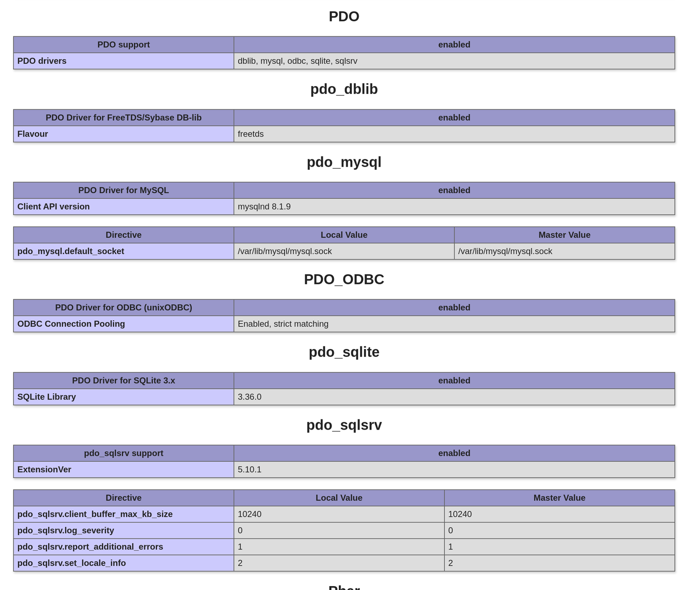 php-pdo 用 ODBC 连接 MSSQLSERVER Y也是怪麻烦的：TCP Provider: Error code 0x2746 - 知乎