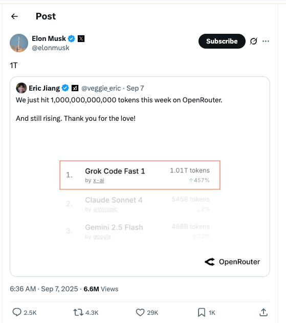 为 OpenAI 秘密提供模型测试， OpenRouter 给 LLMs 做了套“网关系统” - 知乎