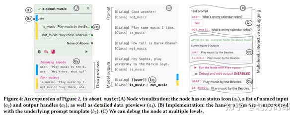 Prompt工程方法: PromptChainer - 知乎