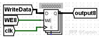 CS61C-22fa-Project3-partA - 知乎