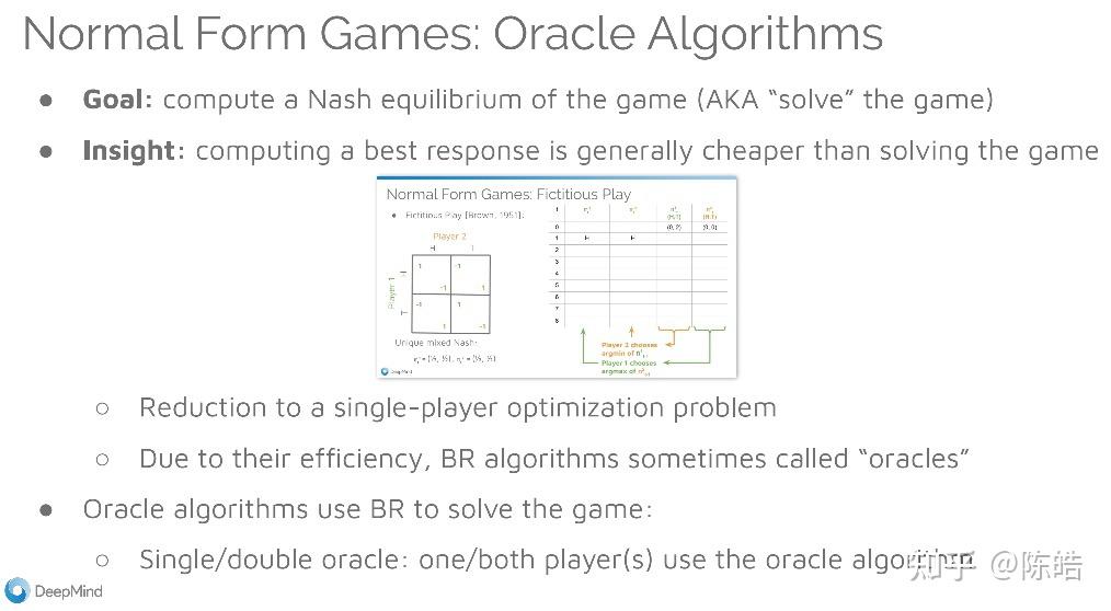 Policy Space Response Oracle (PSRO) - 知乎