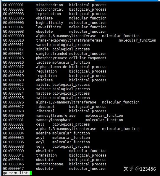 go.obo提取GO，name,namespace - 知乎