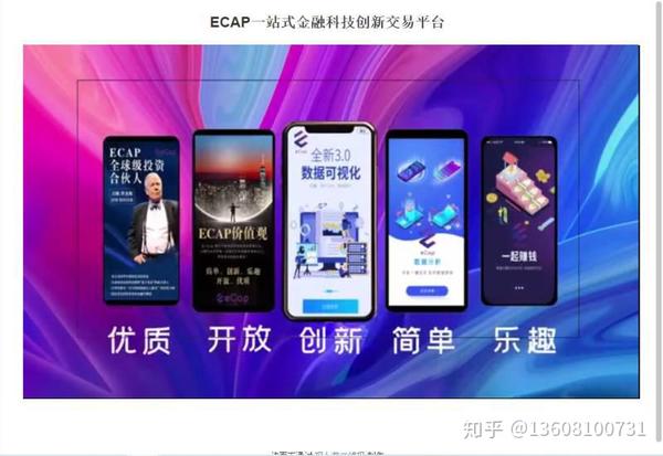 ECAP将成为当今国际最耀眼的金融科技交易平台 - 知乎
