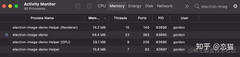 【译】macOS 上 Flutter Desktop 与 Electron 的性能对比 - 知乎