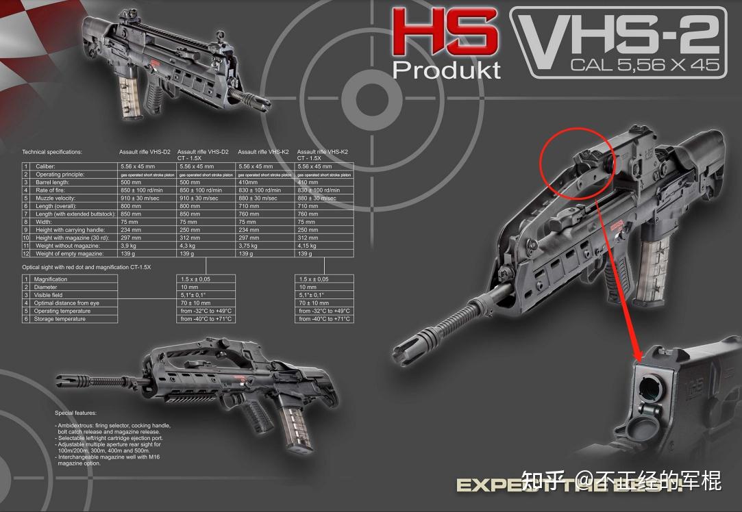 克罗地亚的VHS2：非常漂亮的无托步枪，我还以为是魔改法玛斯 - 知乎