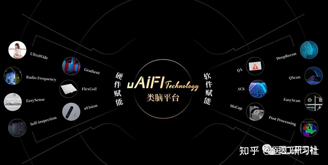 盘点全球五大顶级临床科研型3T磁共振 - 知乎