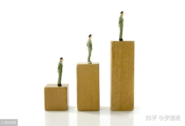 音联速记单词34：statute、statue、stature和status - 知乎