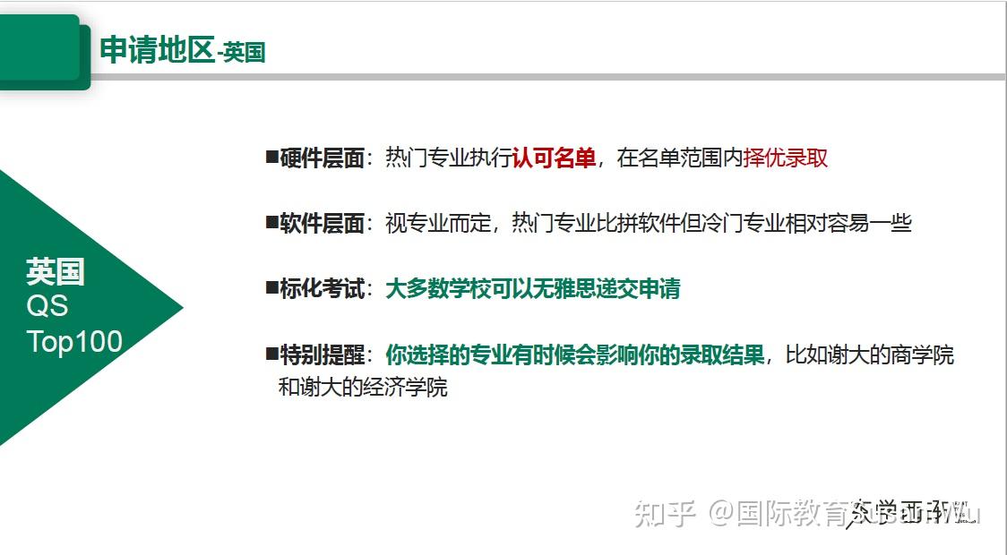 24fall双非均分81.75，还能有书读吗? - 知乎