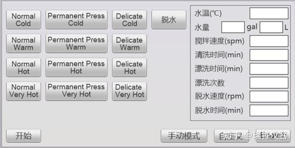 LaboWash美标洗衣机，符合美国AATCC标准，适应不同国际测试方法 - 知乎