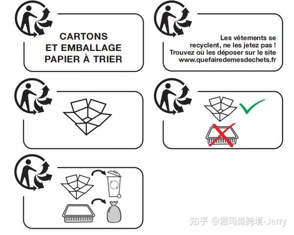 法国EPR，Triman标志的使用与印刷详解 - 知乎