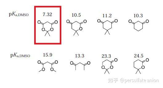 有味道的结构化学 Day.7.从CH2SF4看给体-受体相互作用 - 知乎