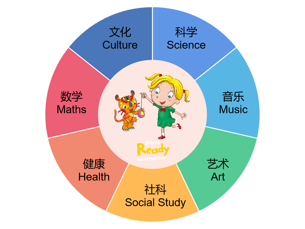 什么样的教学才是CLIL教学法，如何运用？ - 知乎