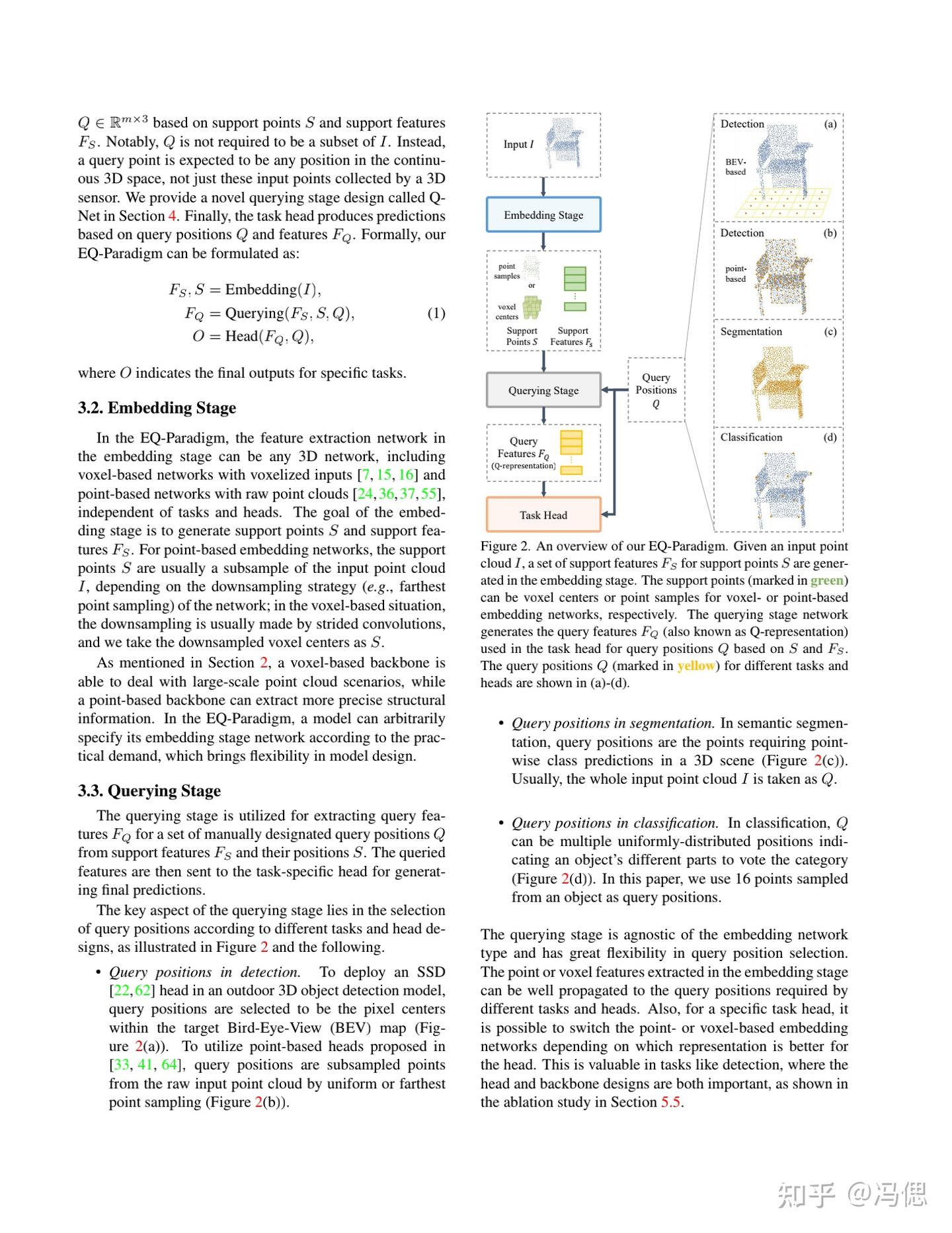 CVPR2022 | 自动驾驶 | A Unified Query-based Paradigm for Point Cloud Understanding - 知乎