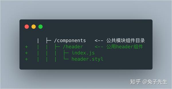 超全面详细一条龙教程！从零搭建React项目全家桶（上篇） - 知乎
