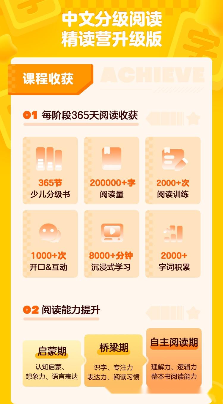 【强烈推荐】这套号称“中文版牛津树”有道分级阅读精读营 ，同时提高孩子阅读的理解力和语言表达力！ - 知乎